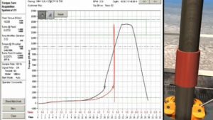 Tubular Running Services – Prophase Energy
